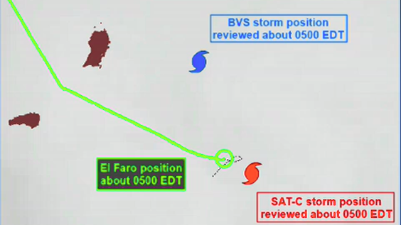 NTSB Releases its Findings on El Faro Tragedy