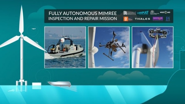 Project Underway to Develop Robot Team for Wind Farm Inspections